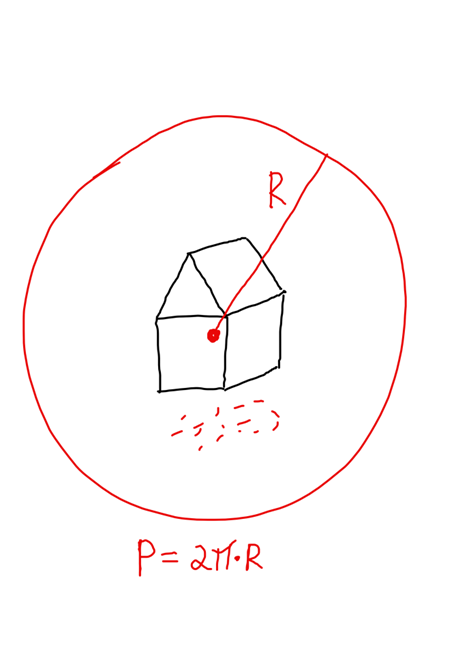 Edutainment Method – PISA Test Example (OECD) – Young Engineers – Singapore